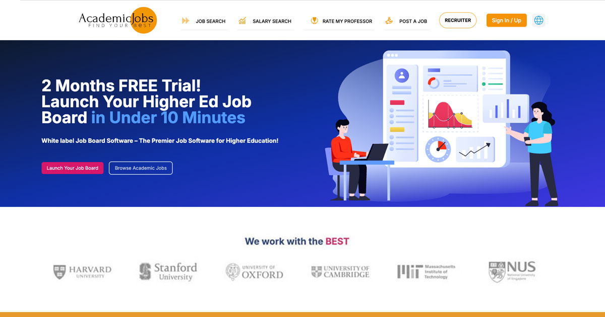 Job Board Software Curaçao University Job Boards